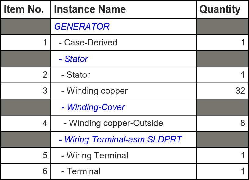 Updating Table Fill, Borders, and Margins | Canvas Envision Knowledge Base